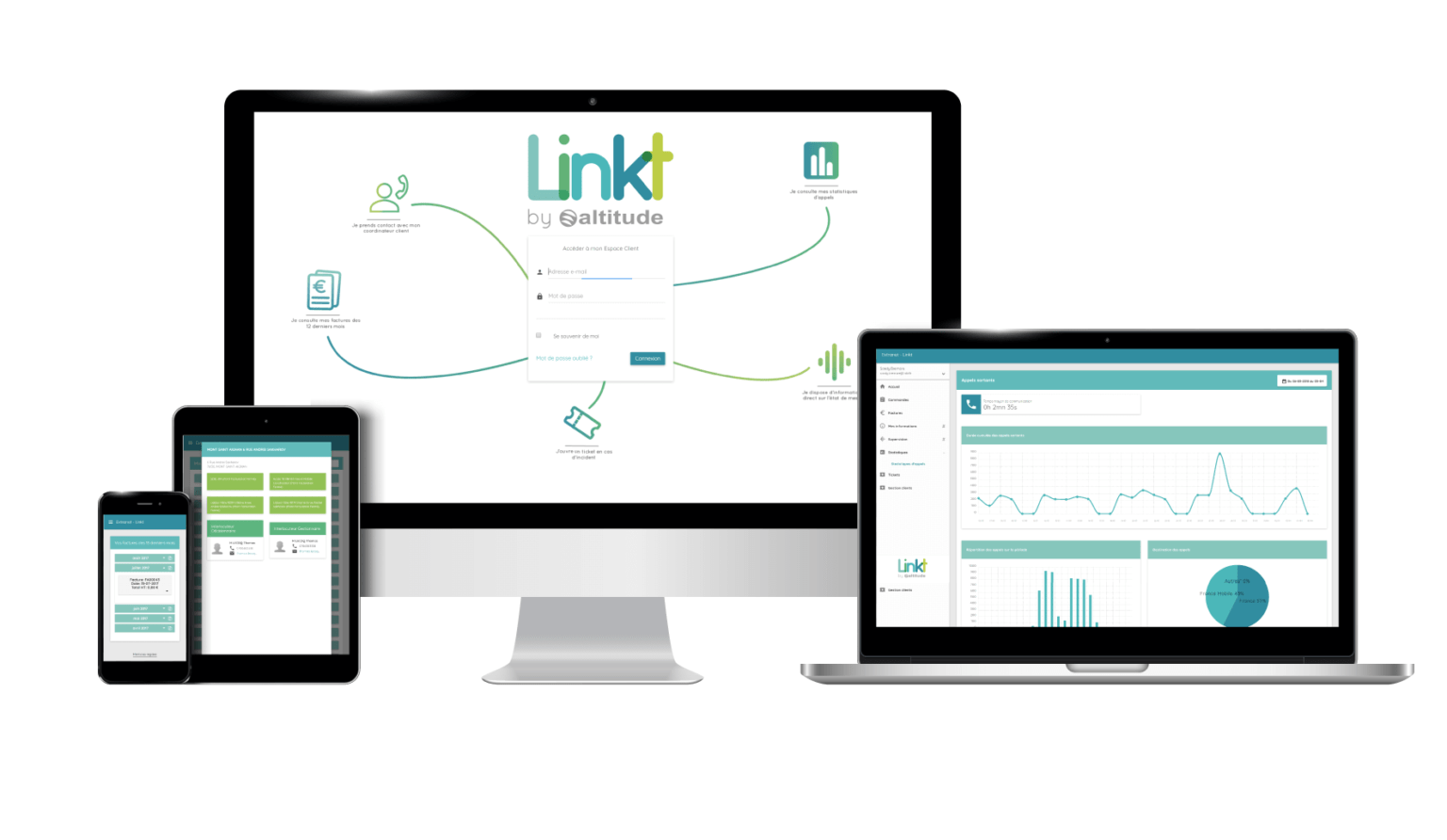 l’Extranet clients de Linkt - Linkt